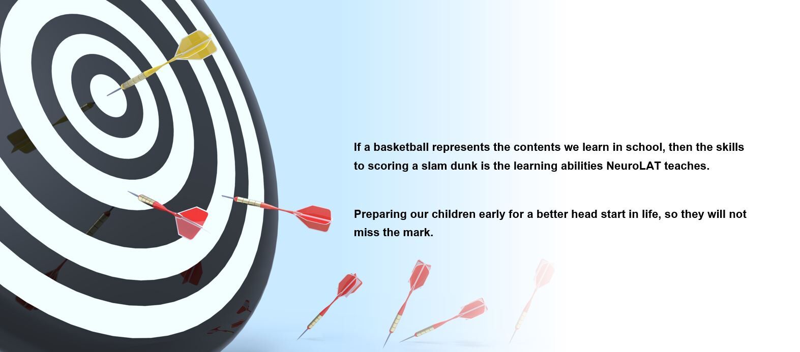 NeuroLAT Programs - NeuroLAT - World First Proven Online Cognitive Program